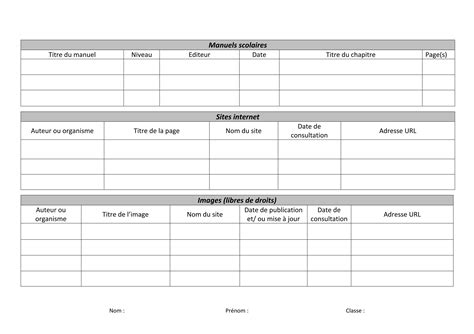 Bibliographie Collège Stella Maris