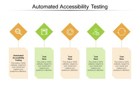 Automated Accessibility Testing Ppt Powerpoint Presentation Portfolio Cpb Presentation
