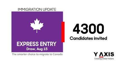Ircc ออก Ita จำนวน 4300 รายการในการจับรางวัล Express Entry 262
