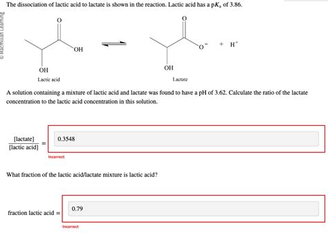Answered The Dissociation Of Lactic Acid To Bartleby