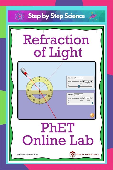 Light Refraction Simulation At Werner Head Blog