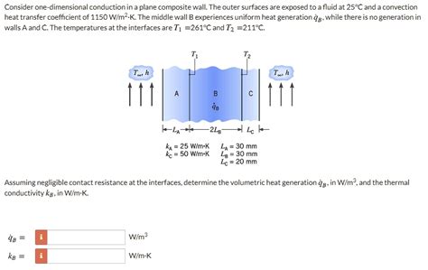 Solved Consider One Dimensional Conduction In A Plane Composite Wall The Outer Surfaces Are