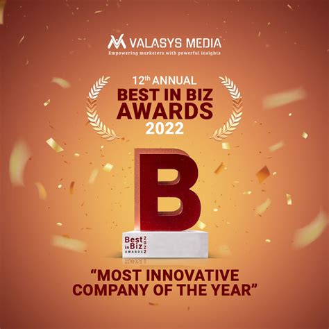 Faisal Sayyed On Linkedin Achievement