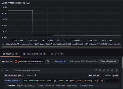 Promql Aggregator Removes The Name Label Prometheus Grafana Labs Community Forums