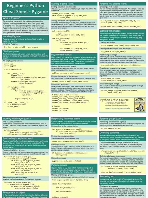 Beginners Python Cheat Sheet Pcc Pygame Pdf Software Computing