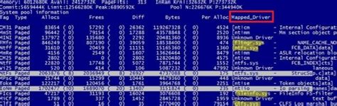 High Non Paged Pool Memory Usage Leak In Windows Windows Os Hub
