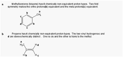 NMR Flashcards Quizlet
