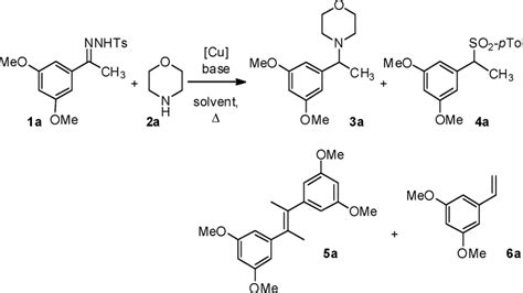 Scheme 1 Cu Catalyzed Reductive Coupling Of 1a With Morpholine 2a