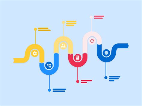 Viktor Build A Business Case For Engineering Automation In 6 Steps