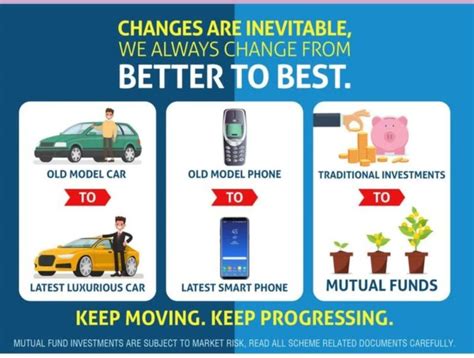 Dhaval Patel 1st Posted On Linkedin