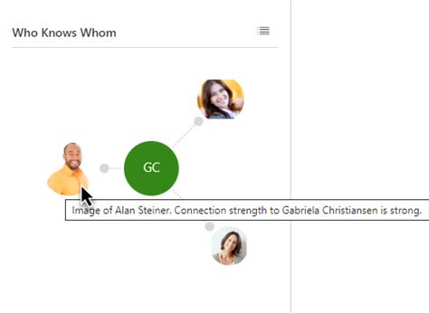 Dynamics 365 Sales 中的销售线索关系人 Microsoft Learn