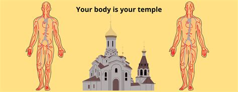 Your Body Is Your Temple Yahweh Virtual University