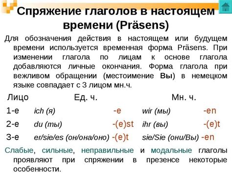 Спряжение глаголов в настоящем времени Online Presentation