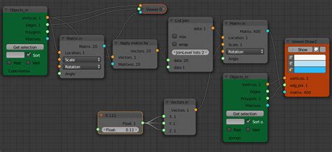 Simple Sverchok 04 Apply Matrix
