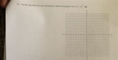 10 Use The Algorithm For Curve Sketching To Sketch