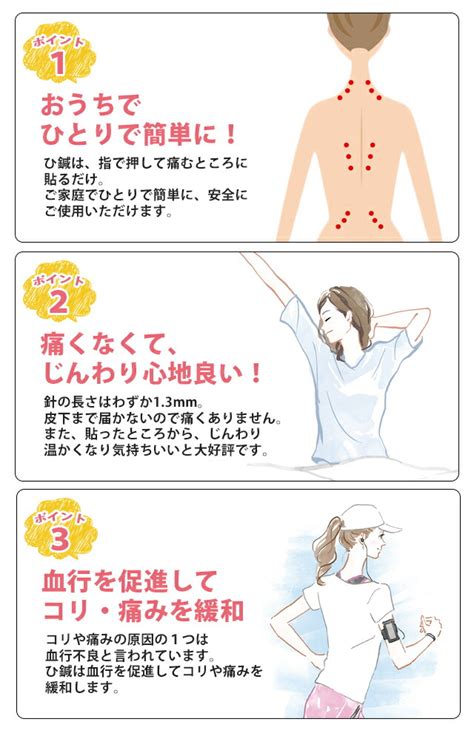 【楽天市場】ひ鍼 144針 皮内針 ひしん 医療機器認可 肩凝り 腰痛 自分で針治療 鍼 針 肩こり 解消グッズ 鍼パッチ 貼るだけ 鍼治療