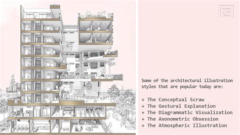 Architectural Illustration