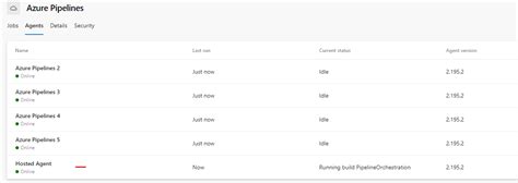 azure synapse disable public network access microsoft qanda