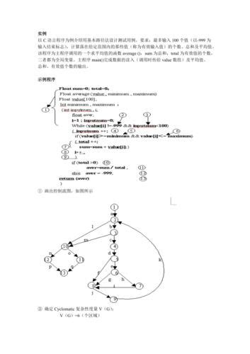 分支覆盖的测试用例 覆盖流 数海云
