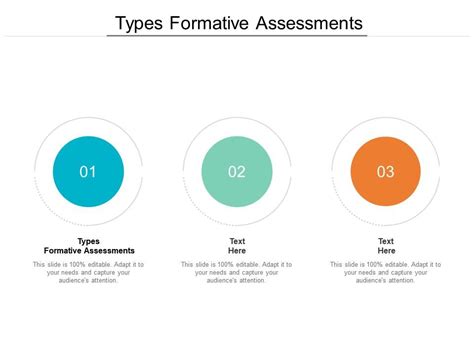 Types Formative Assessments Ppt Powerpoint Presentation Styles Show Cpb Presentation Graphics