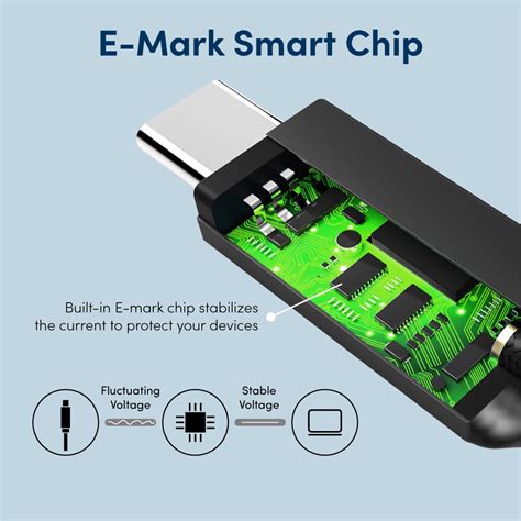 Prolink Fast Charging Usb C C 100w 5a Data Transfer Pd Cable 2meter
