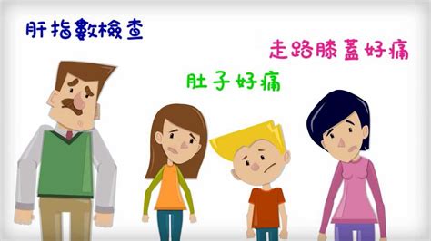 行動掛號、看診進度 全能掛號王seedoctor Youtube