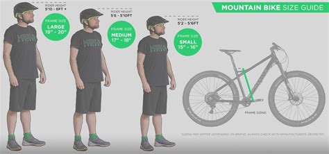 Our Ultimate Mountain Bike Size Guide Merlin Cycles Blog
