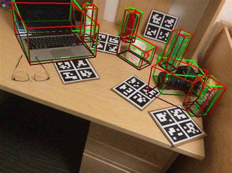 Category Level 6D Object Pose Estimation In The Wild A Semi Supervised