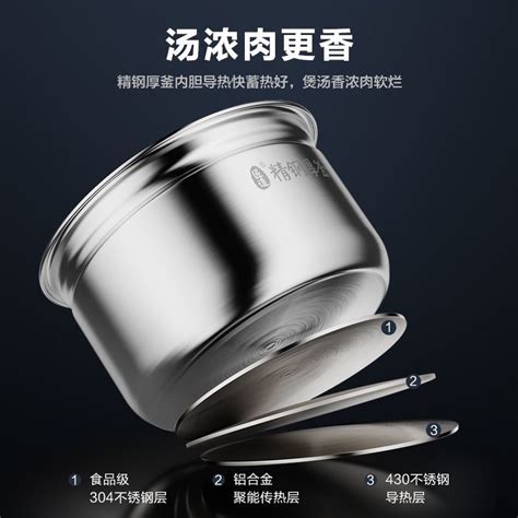 Midea 美的 My C552n浓香系列智能家用5l电压力锅0涂内胆电压力锅 阿里巴巴