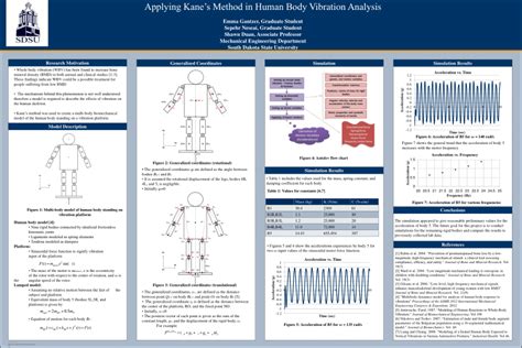 pdf applying kane s method in human body vibration analysis