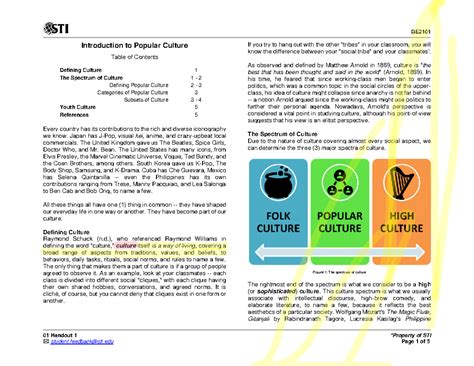 01 Handout 117 This Is Activity That Given 01 Handout 1 Property