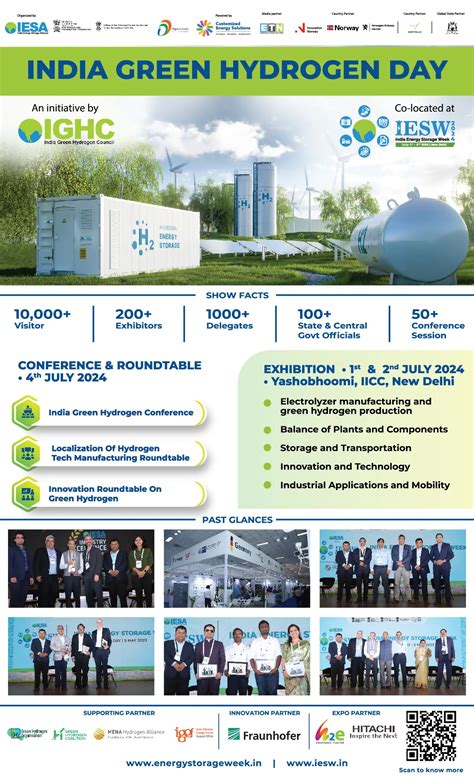India Green Hydrogen Day India Energy Storage Week 2025