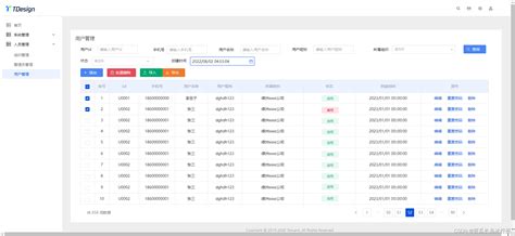 【一看就会系列】一个后台管理权限系统的简单设计实现后台管理系统设计 Csdn博客