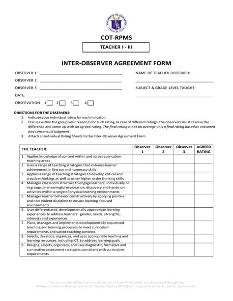 Teacher Observation Agreement Form Cot Rpms