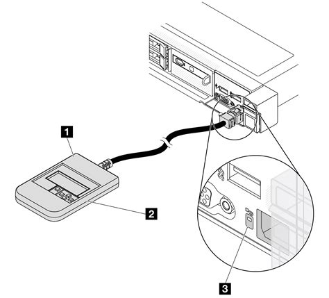 외부 진단 핸드셋 Thinksystem Sr630 V3 Lenovo Docs
