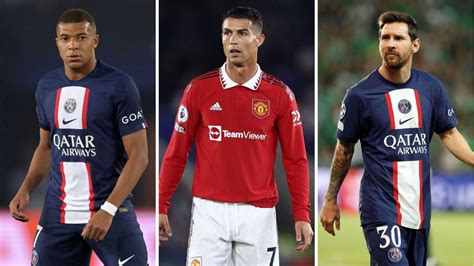 10 Highest Paid Footballers In The World In 2022 Ronaldo 2nd Messi