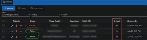 Badges Refactoring · Issue 2546 · Sap Labs France Ev Dashboard · Github