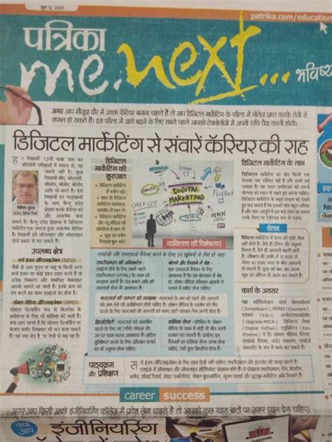 Nandini Mishra On Linkedin Digital Marketing Nowadays Becoming A