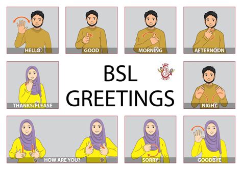AY Intro To BSL Booklet British Sign Language Sign Language Basics