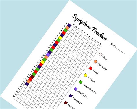 Symptom Tracker Printable Symptom Log Health Tracker Yearly Medical