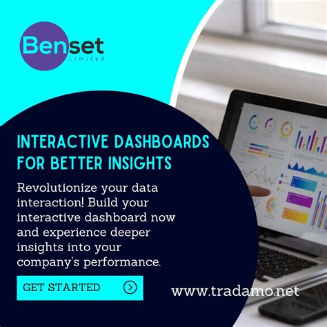 Benset Limited On Linkedin Interactiveanalytics Datavisualization