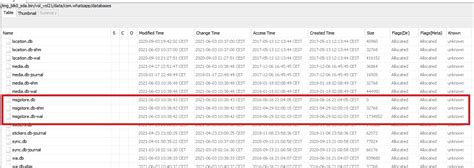 Ext Filesystem Parsing Issue In Autopsy TSK RELEASE Results Are Consistent In