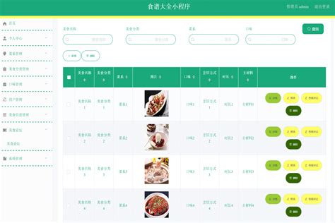 微信小程序毕业设计源码下载 基于微信小程序食谱大全系统 毕设网 计算机毕业设计源码 毕业设计成品 论文下载网