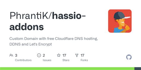 duckdns losing connection configuration home assistant community