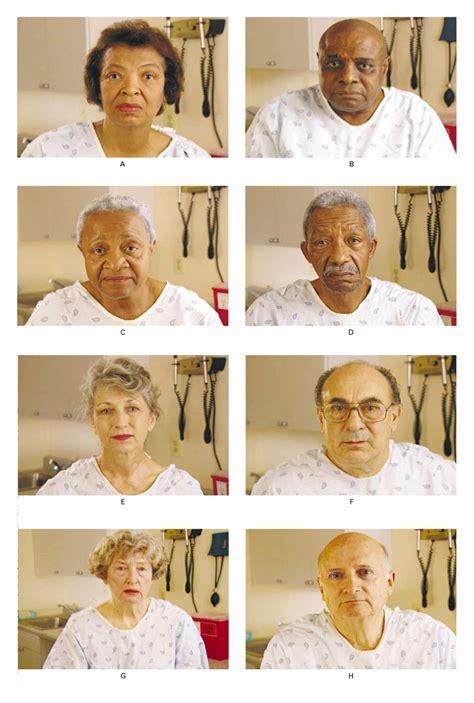 The Effect Of Race And Sex On Physicians Recommendations For Cardiac