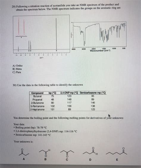 Solved Following A Nitration Reaction Of Acetanilide You Chegg
