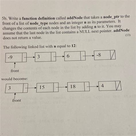 Solved 5b Write A Function Definition Called Addnode That