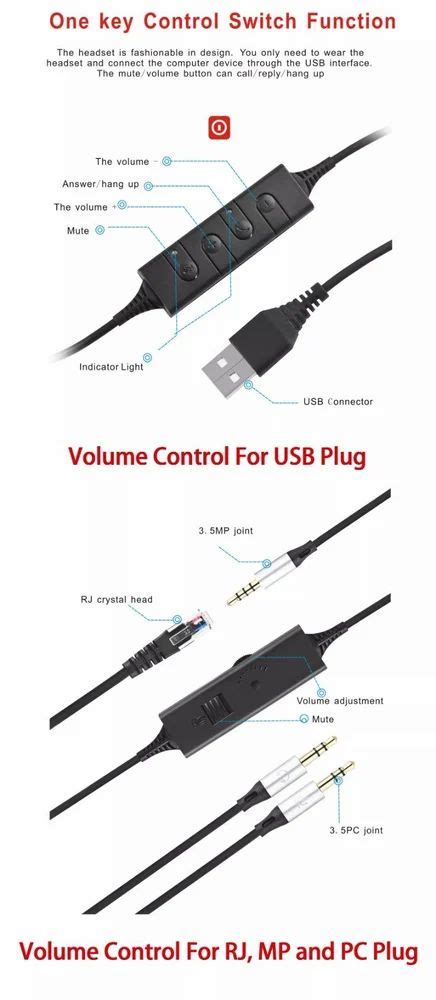 Wired Call Center Usb Noise Cancellation Headsets Over Ear And On Ear At ₹ 1850piece In New Delhi
