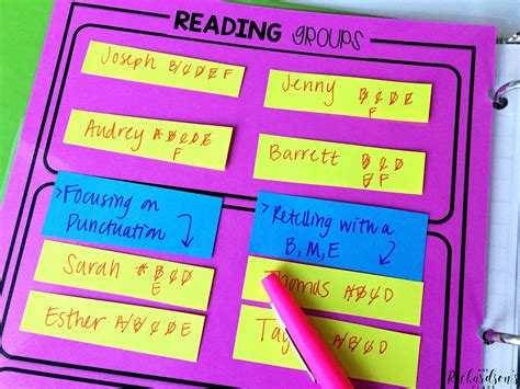 Classroom Book Shopping Artofit
