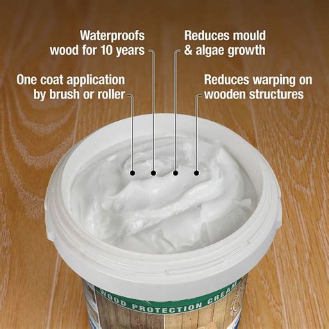 Roxil Waterproofing Cream 1 Quart For Wood 10 Year Clear Sealer For